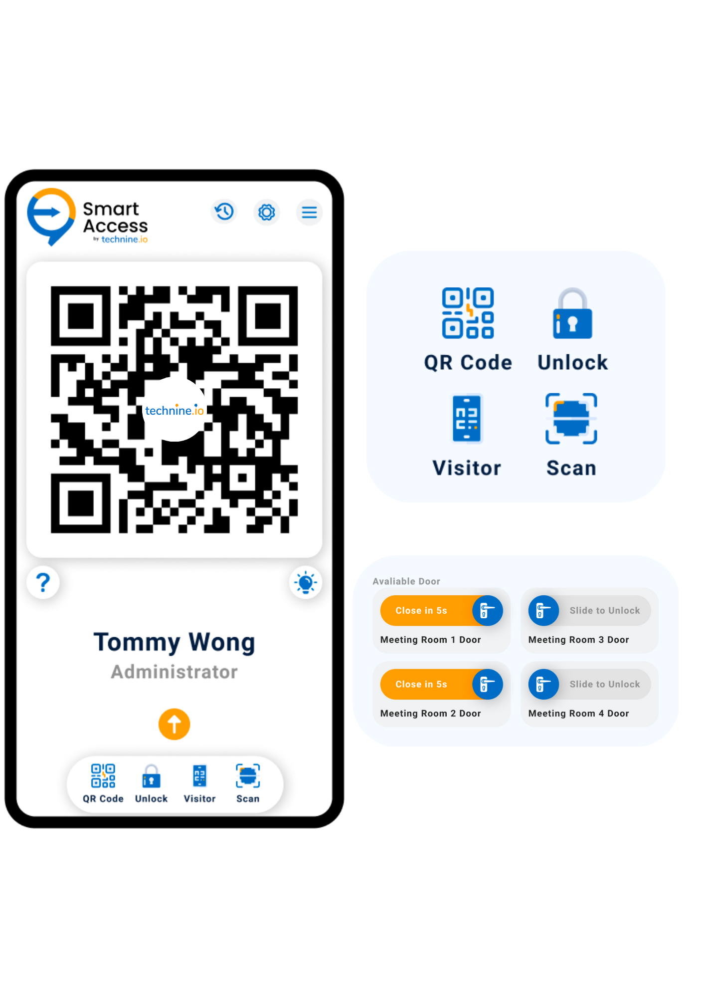 Modules - Access Control - NineSmart