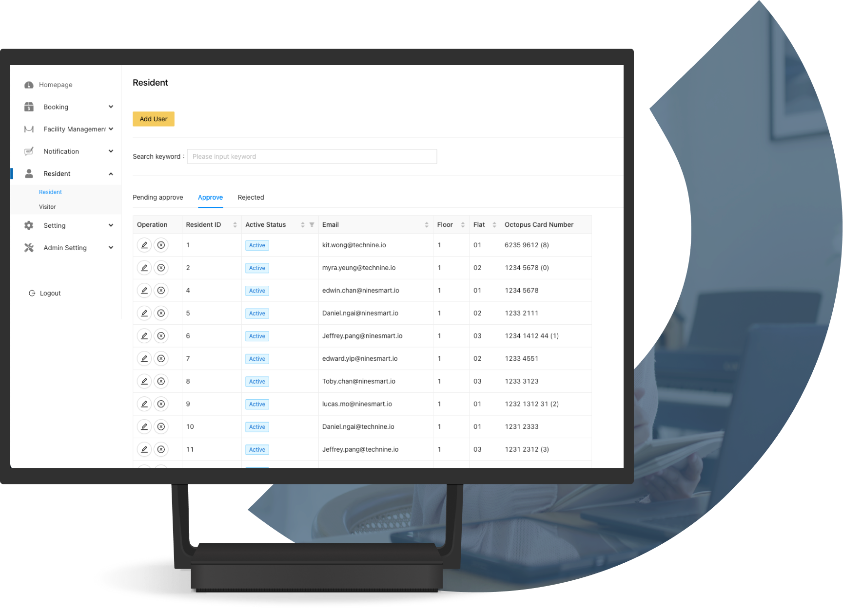 Smart Residence - NineSmart